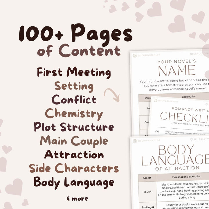 Types of Magic Systems – schoolofplot