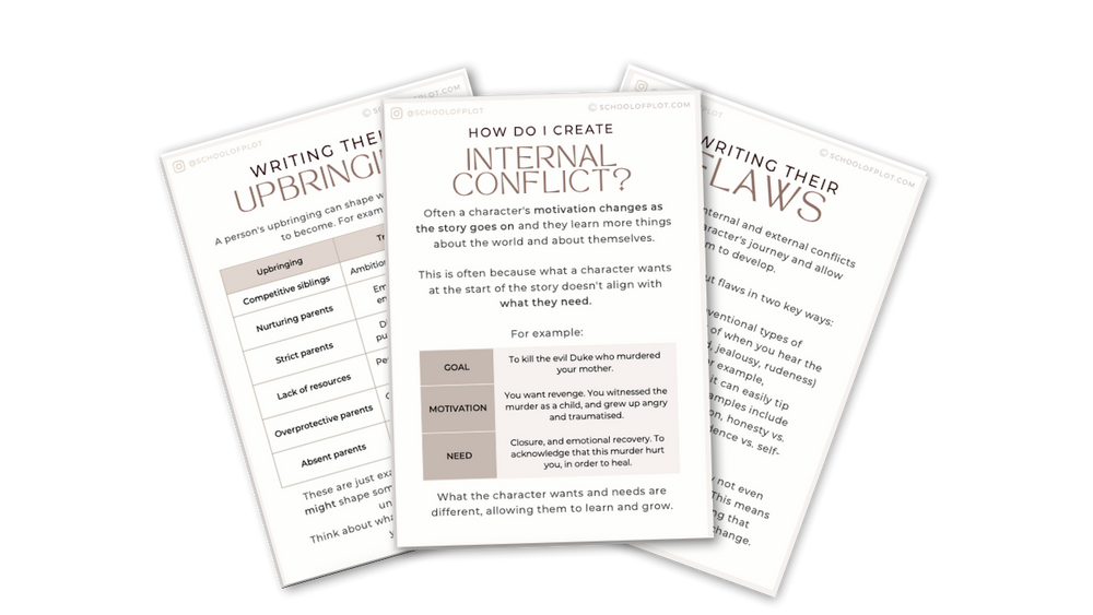 School Of Plot Workbooks And Resources For Writers Schoolofplot