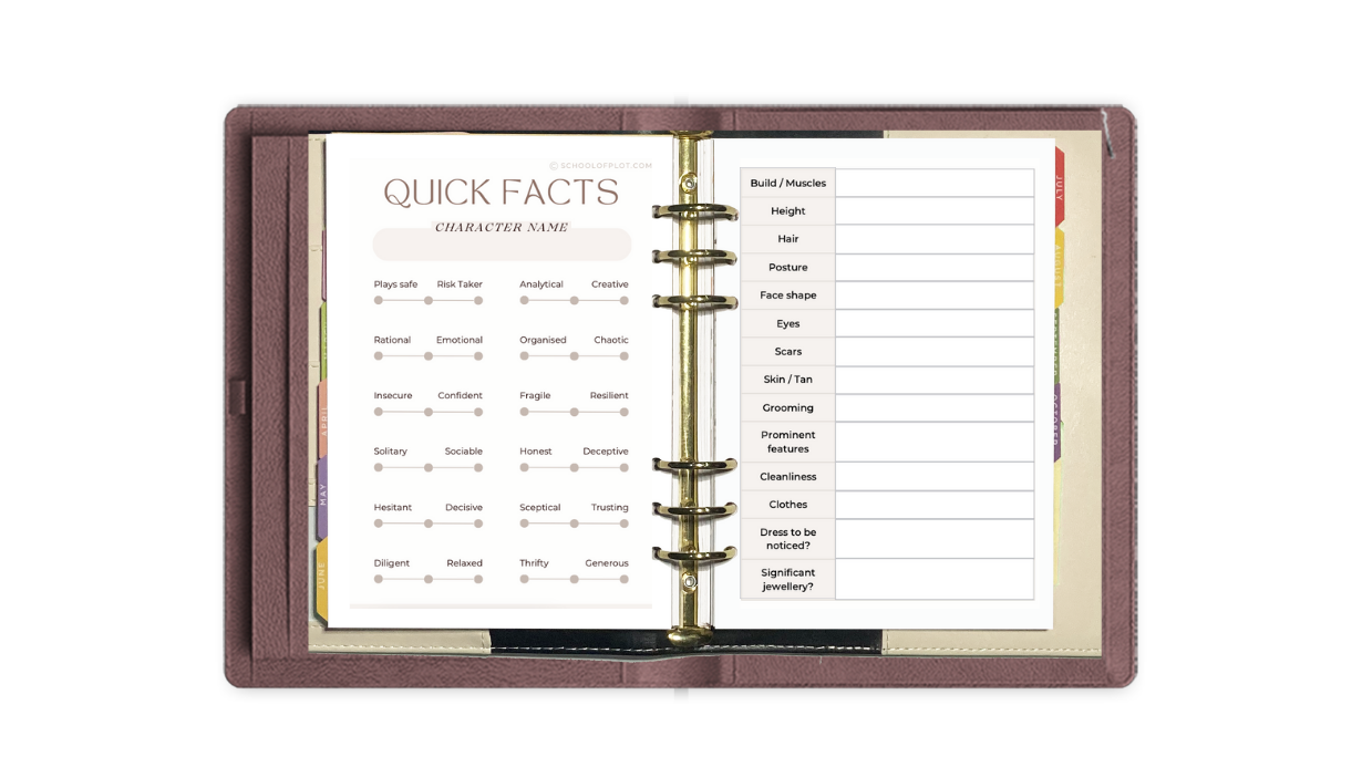 School of Plot: Workbooks and Resources for Writers – schoolofplot