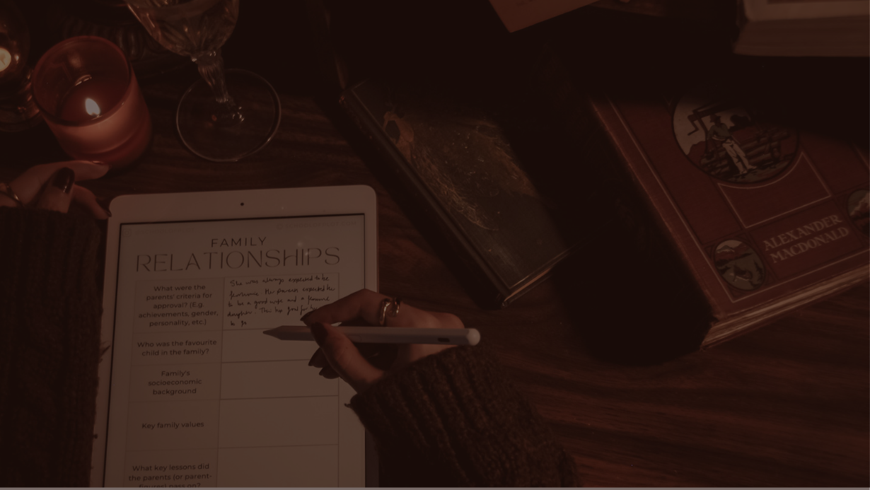 School of Plot: Workbooks and Resources for Writers – schoolofplot