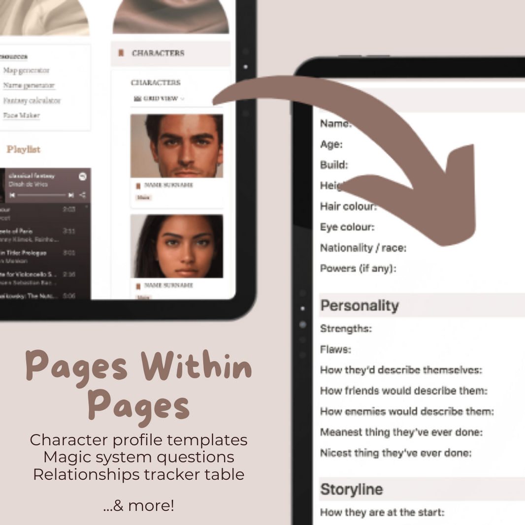 Novel Planner: Digital/Printable – schoolofplot