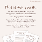 Plot Structure Workbook | From Idea to Plot Outline | School of Plot ...