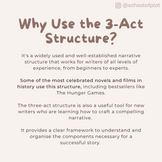Plot Structure Workbook | From Idea to Plot Outline | School of Plot ...
