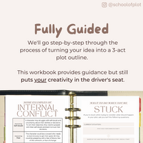 Plot Structure Workbook | From Idea to Plot Outline | School of Plot ...